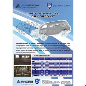 Jual Land Cruiser Toyota LC 200 Armoring Kits Armored oleh Karoseri ...