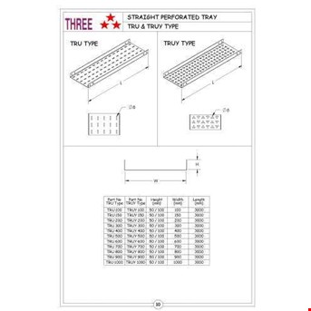Jual Cable Tray TRU oleh PT Putra Makmur Sejahtera