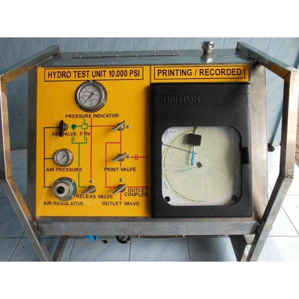 Jual HYDROTEST UNIT 10, 000 PSI oleh PT. Mitra Sinergi Solusi Utama