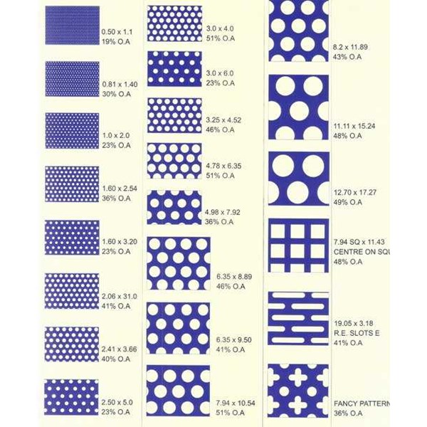 Jual plat perforated oleh PT.IRON KRISLINDO