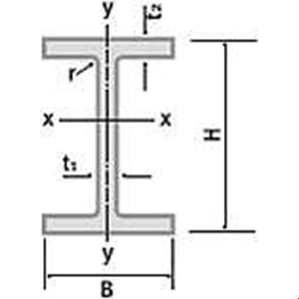Jual Baja WF ( Wide flange), H-Beam, I-Beam dan T-Beam oleh Jual Tiang ...