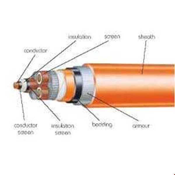 Distributor Kabel FRC Fire Resistant oleh PT. Kreasi Mandiri Perkasa