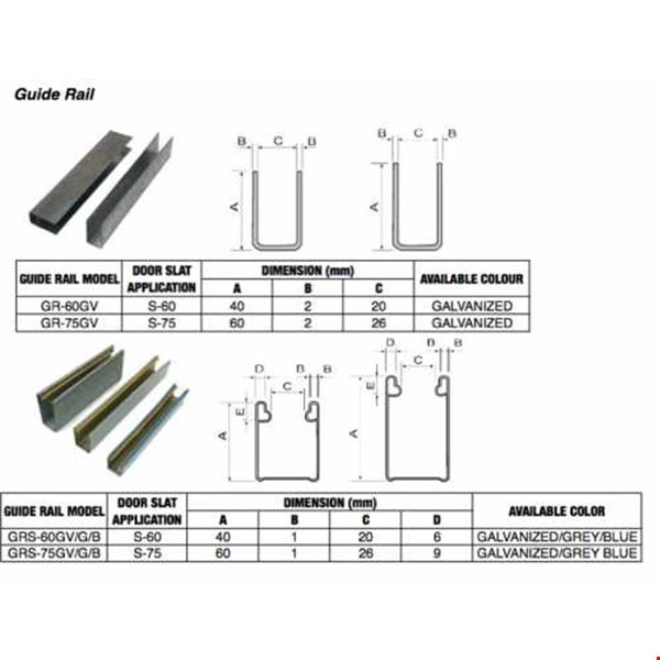Jual Guiderail oleh PT. Calico Industrial Indonesia