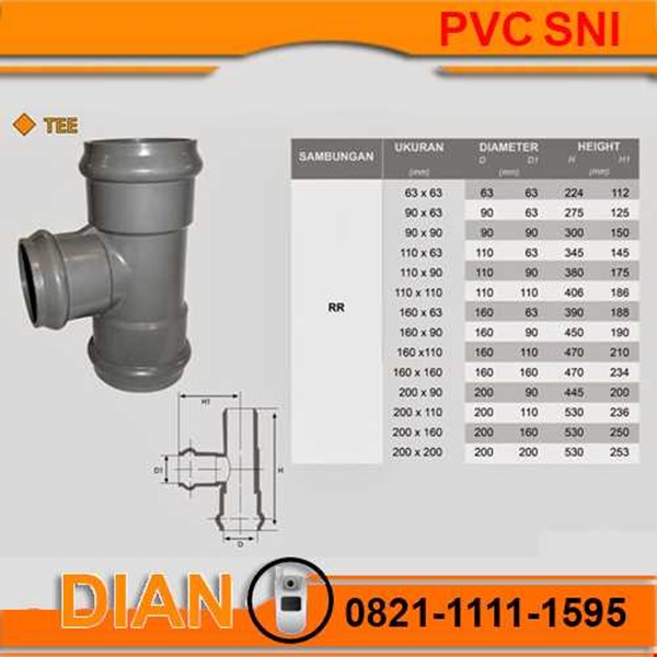 Jual Pipa PVC Standar SNI oleh PT.AMD INDONESIA