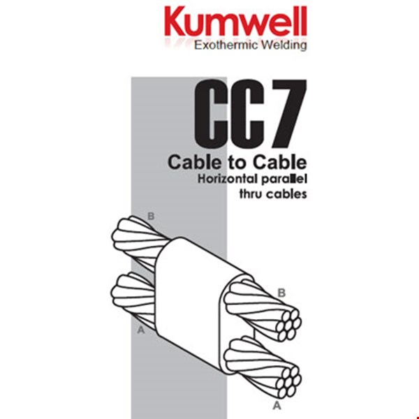 Jual MOULDING KUMWELL CC7 - CABLE TO CABLE oleh WIJAYA LIGHTNING PROTECTION