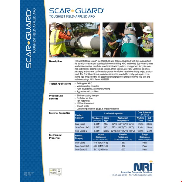 Jual Syntho glass - Scar Guard oleh PT. SURRAMA TRIDAYA MANDIRI