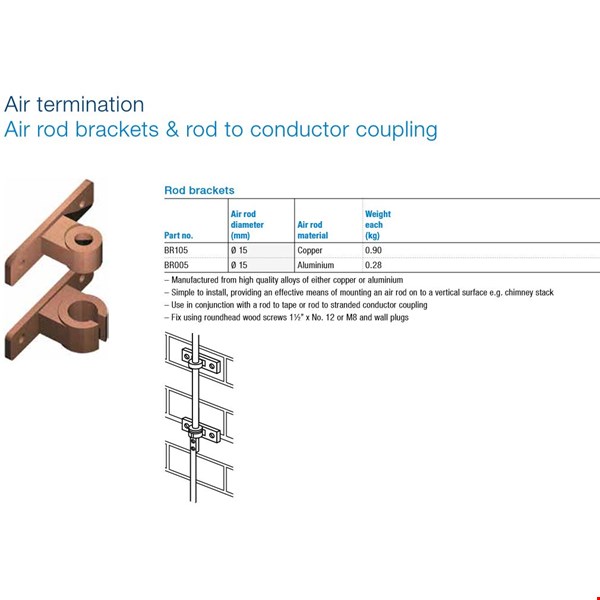 Jual ROD BRACKETS FURSE BR105, ROD BREAKET AIR TERMINAL oleh Sinar ...