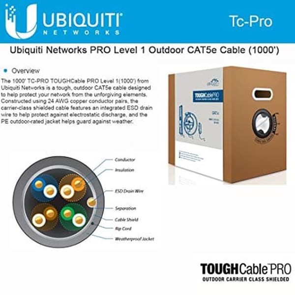 Jual Kabel Lan UBIQUITI STP CAT 5e OUTDOOR oleh PT. VISINDO GLOBAL ...