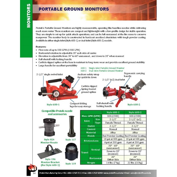 Jual Protek-Portable Ground Monitor oleh CV. Global Inti Solution