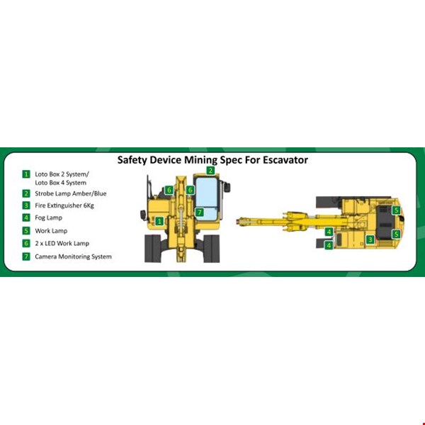 Jual Excavator Murah Safety Devices oleh PT. Dwi Perkasa Megatama