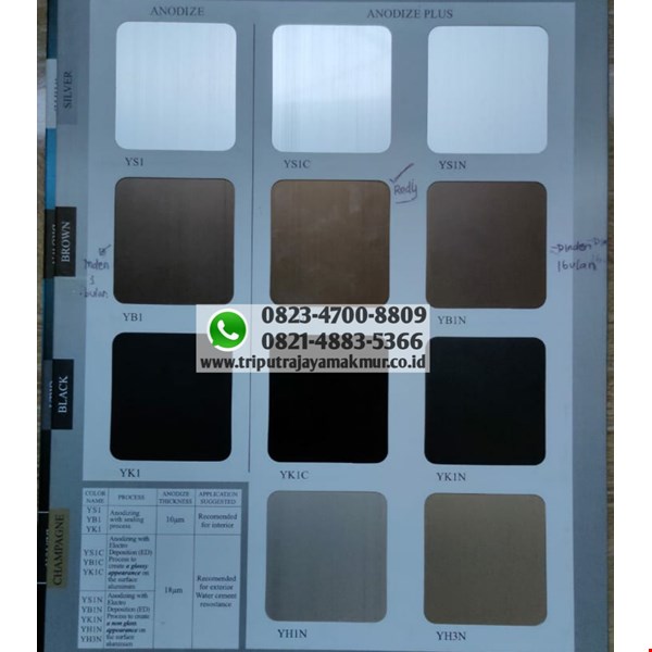 JASA PEMASANGAN YKK ALUMINIUM MALINAU KALIMANTAN UTARA oleh PT ...