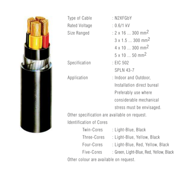 Jual KABEL JEMBO N2XFGBY XLPE INSULATED ARMOURED POWER CABLE oleh PT ...