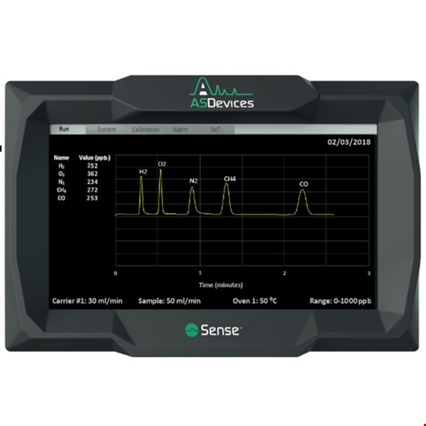 Jual Rackmount industrial GC platform oleh PT. REXINDO OTOTEKNIK