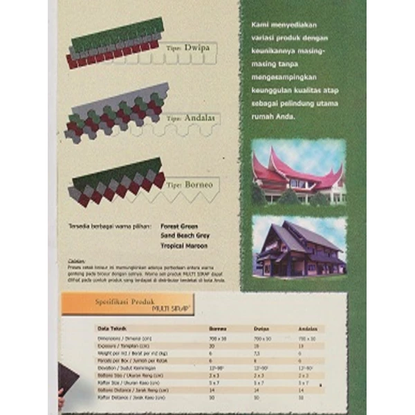 Jual GENTENG MULTI SIRAP DWIPA oleh Citra Roofindo Mandiri