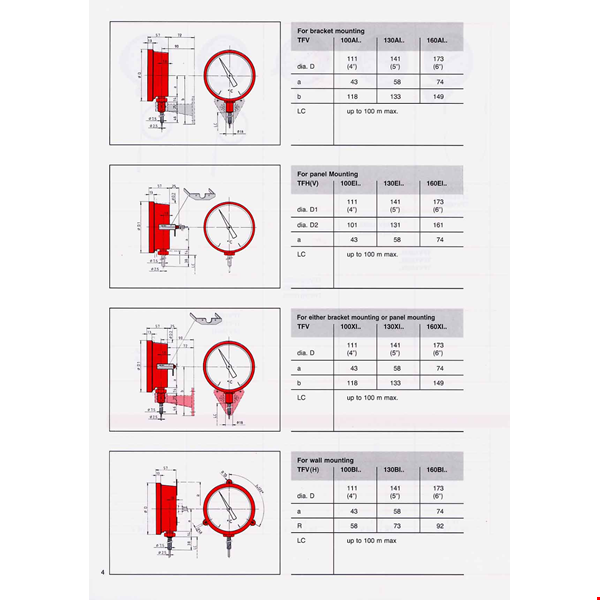 Jual Temperature Gauge TF Model RUEGER oleh PT. Instrumentation ...
