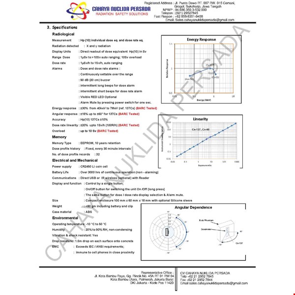 Jual Dosimeter Digital Intech pendosimeter oleh CV. Kashelara