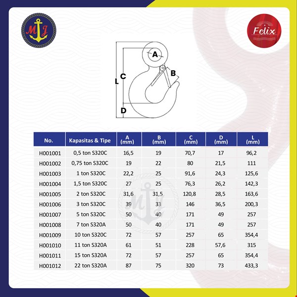 Jual CARGO HOOK // ALAT KONSTRUKSI LAINNYA oleh CV. Maju Jaya Marine
