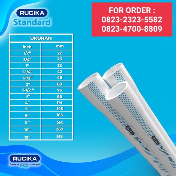 Jual PIPA PVC RUCIKA AW & D UKURAN 5 oleh PT. Kaltim Jaya Makmur
