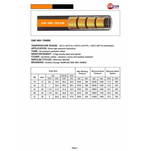 Jual Industrial Hydraulic Hoses Sunflex flexible hose rubber oleh CV ...
