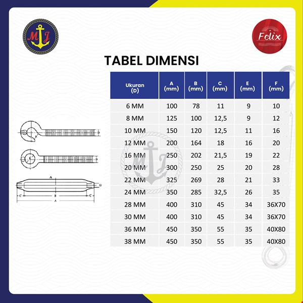 Jual JARUM KERAS STAINLESS STEEL SUS304 // TURNBUCKLE SPANSKRUP SS oleh ...