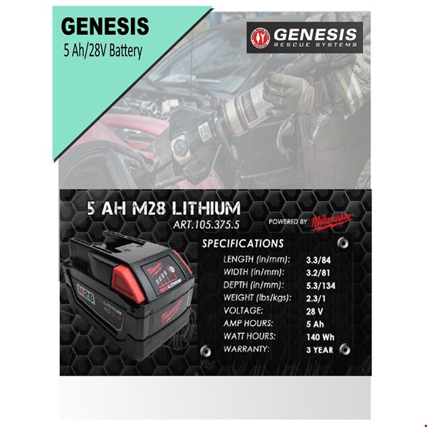Jual GENESIS - M28 MILWAUKEE BATTERY 28V 5AH - (USA) oleh Dunia Pemadam ...