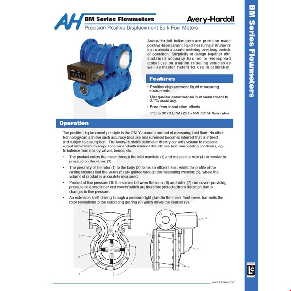Jual AVERY HARDOLL FLOW METER oleh ANUGRAH AGUNG PERKASA