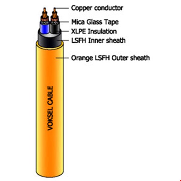 Jual Kabel Listrik Voksel Fire Resistance Cables 2 Core oleh PT ...