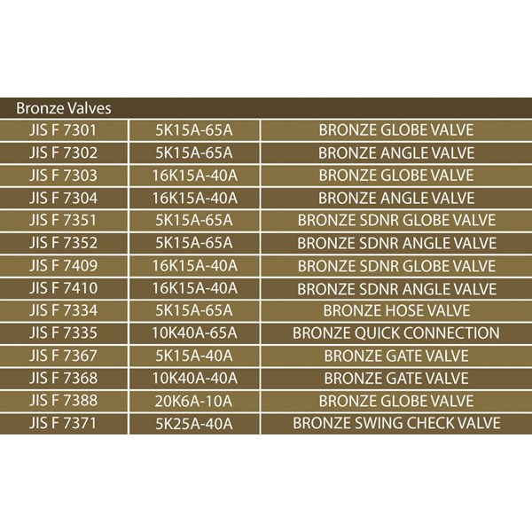 HARGA VALVE MARINE BRONZE QUICK CONNECTION PT. KALTIM JAYA MAKMUR oleh ...