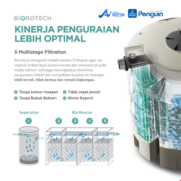 Jual Penguin Septic Tank Biorotech BIO 200 2000 Liter oleh Tokonya Neesn