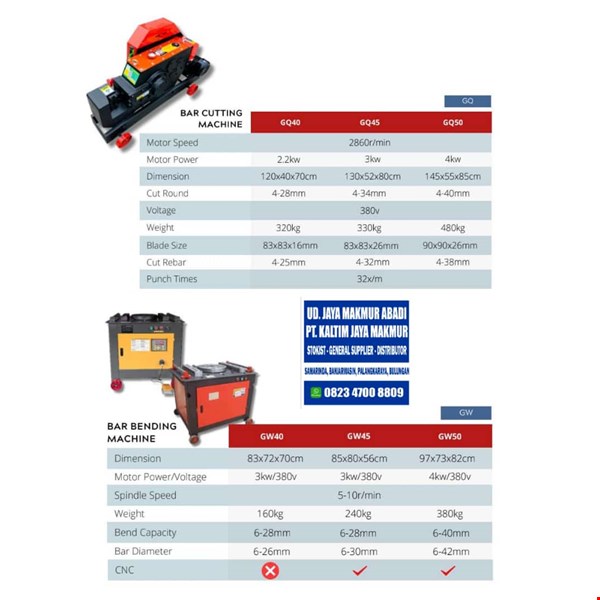 HARGA BAR BENDING MACHINE SAMARINDA BALIKPAPAN PT. KALTIM JAYA MAKMUR ...