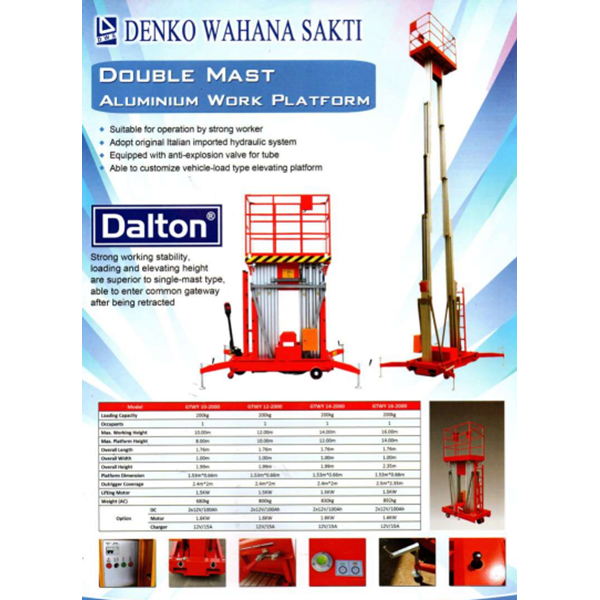 Jual Double Mast Aluminium Work Platform Dalton oleh PT. Denko Wahana Sakti