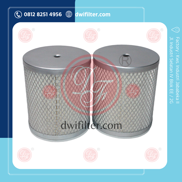 Jual Galvanized End Caps Air Filter Equipment oleh PT. Dwi Filter Jaya