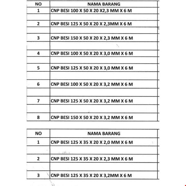 SUPPLIER BESI CNP 100 X 50 X 20 X 2,3 MM X 6 MM PT. KALTIM JAYA MAKMUR ...