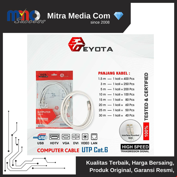 Jual Kabel Lan Eyota Cat 6 Ukuran 15 Meter oleh Mitra Media Computer