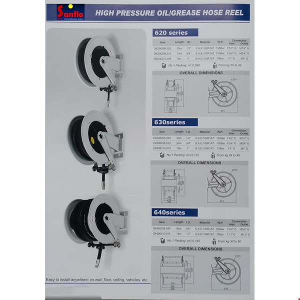 Jual HOSE REEL BRAND SANFLO / SELANG HIDROLIK oleh PT. Manshurin Mulia ...