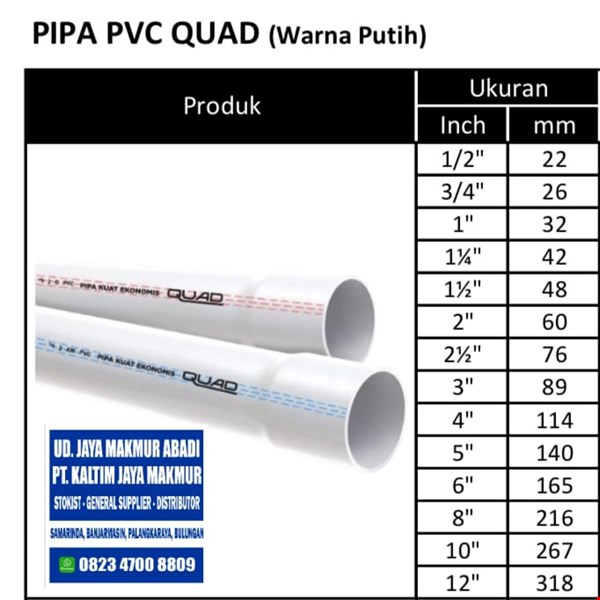 Jual PIPA PVC POWER HARGA TERBAIK 2024 NUSANTARA KALIMANTAN TIMUR oleh ...