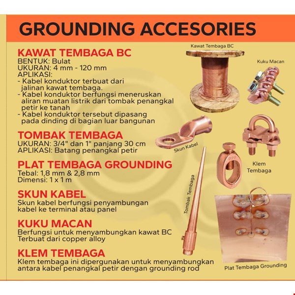 Jual GROUNDING ACCESORIES SKUN KABEL HARGA TERBAIK PALANGKARAYA oleh PT ...