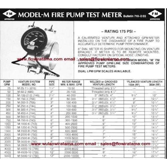 GERAND, FLOW METER UNTUK HYDRANT, FLOW METER UNTUK CHILLER, POMPA ...