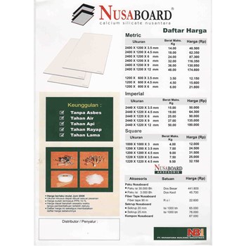 Jual NUSA BOARD (1) DKI Jakarta - PT MEGA KAPUAS MULTINIAGA | Indonetwork