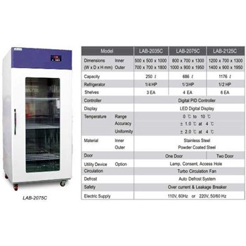 Jual COLD LAB CHAMBER LABTECH DKI Jakarta - PT.TRIAS NATHOMI CHEMINDO ...