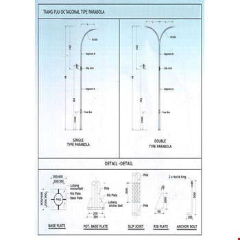 Jual Tiang PJU ( Penerangan Jalan Umum ) Oktagonal / Pipa, Stang ...