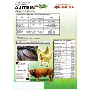 Jual sumber PROTEIN pakan ternak Jawa Timur - ROYAN FISHERY & CATTLE ...