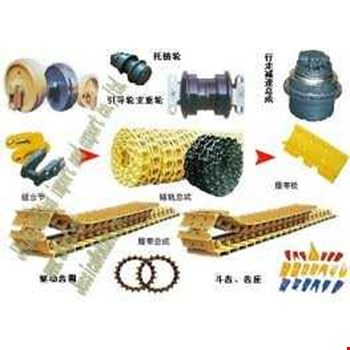 Jual Track Link Tracklink Track Roller Sprocket Track Shoes Segment ...