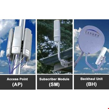 Jual Cambium / Motorola Canopy Jawa Barat - Revology Indonesia ...