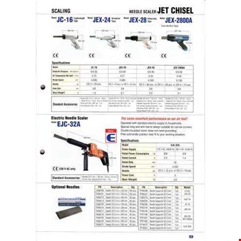 Jual Electric Jet Chisel EJC-32A DKI Jakarta - temporarily stopped ...