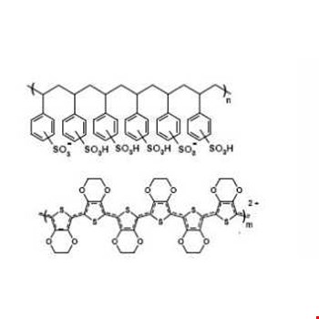 Jual CLEVIOS PH 1000（PEDT: PSS） Hubei - Wuhan Zossin Technology Co.,Ltd ...