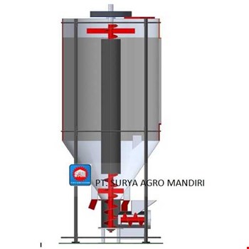 Jual Mixer Vertikal Jawa Barat - cv. slamet quail farm | Indonetwork