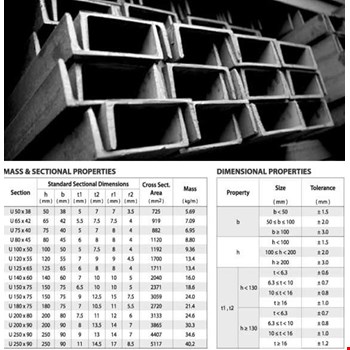 Jual Besi UNP SNI DKI Jakarta - NUR ALIYAH / BAJA | Indonetwork