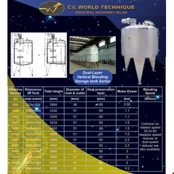 Jual Dual-Layer Vertical Blending Storage Tank Series Jawa Barat - PT ...