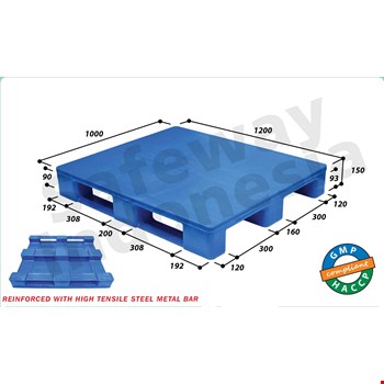 Jual Pallet Plastik Pharmaceutical Series PWEN4-1210M Safeway Jawa ...